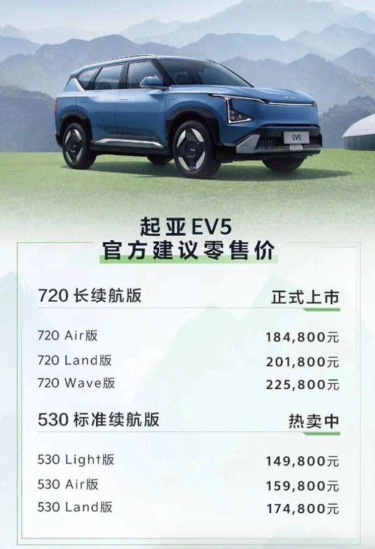 起亚EV5 720长续航版上市 售18.48万起_搜狐汽车_搜狐网