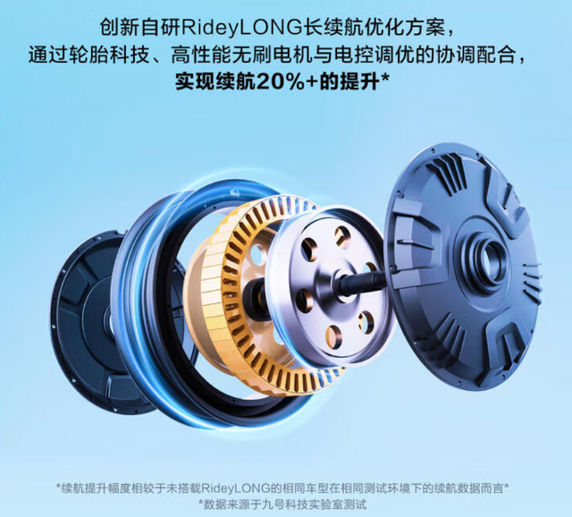 九号电动Qz MIX不止高颜值！双管车架长续航，好看又好开_搜狐汽车_搜狐网