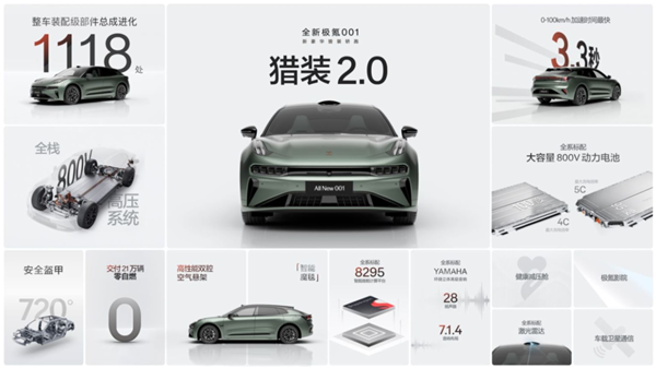 标配800V+8295芯片+激光雷达，极氪001再进化，价格是最大惊喜？_搜狐汽车_搜狐网