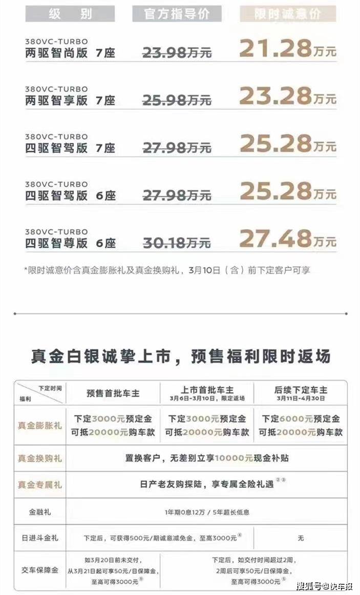 东风日产探陆上市，2.0T+9AT有看点，但打得过问界和理想吗？_搜狐汽车_搜狐网