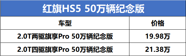 限量5000台！红旗HS5 50万辆纪念版正式上市，售价19.98万起_搜狐汽车_搜狐网