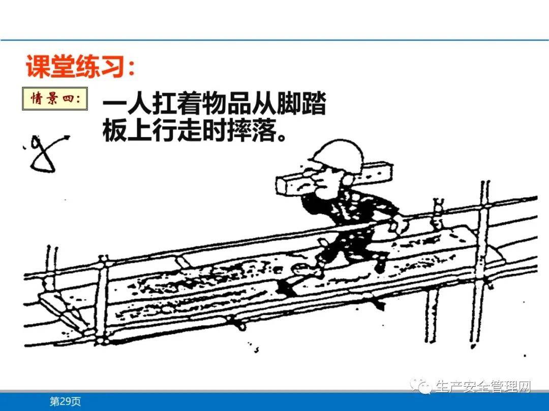 【ppt】班组kyt安全活动培训（44页）