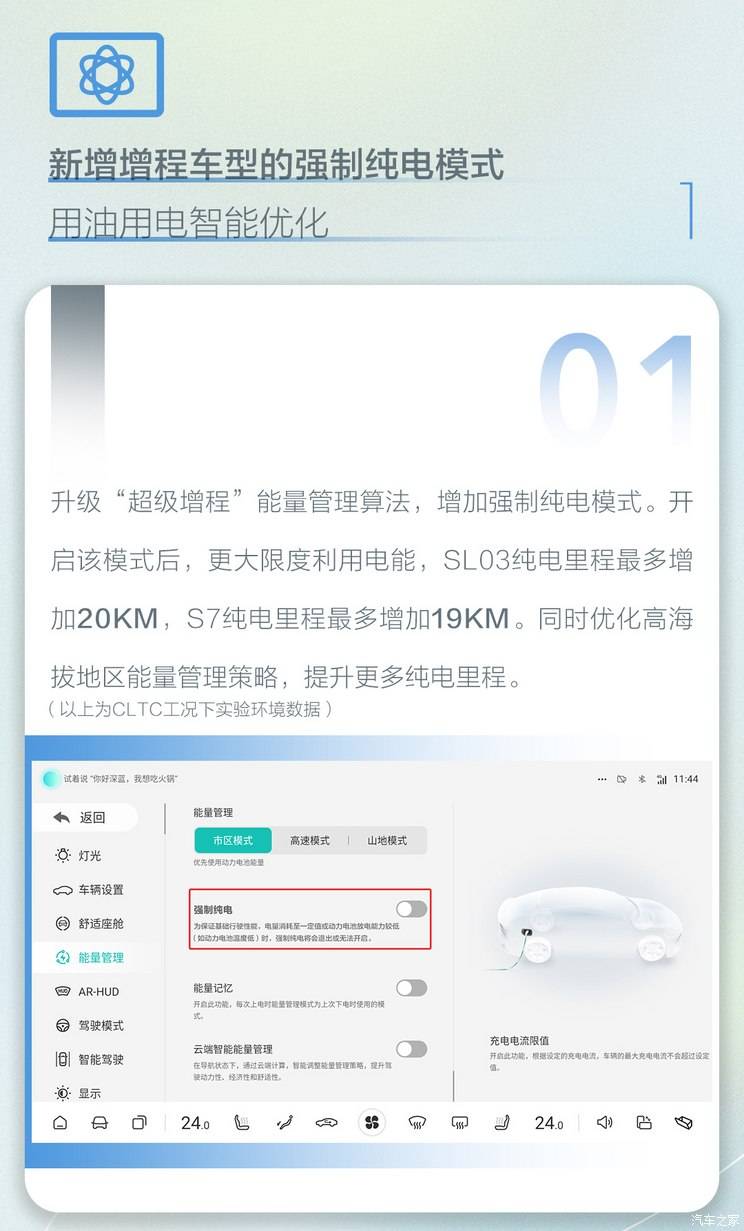 增7项功能 深蓝SL03/S7发布新OTA升级_搜狐汽车_搜狐网