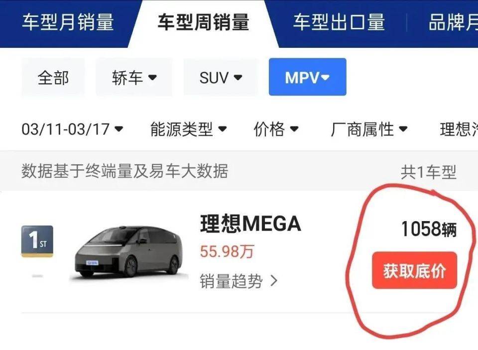 理想MEGA销量大爆发！7天狂卖1058台，是埃尔法3倍，续航710KM，配大沙发+冰箱_搜狐汽车_搜狐网