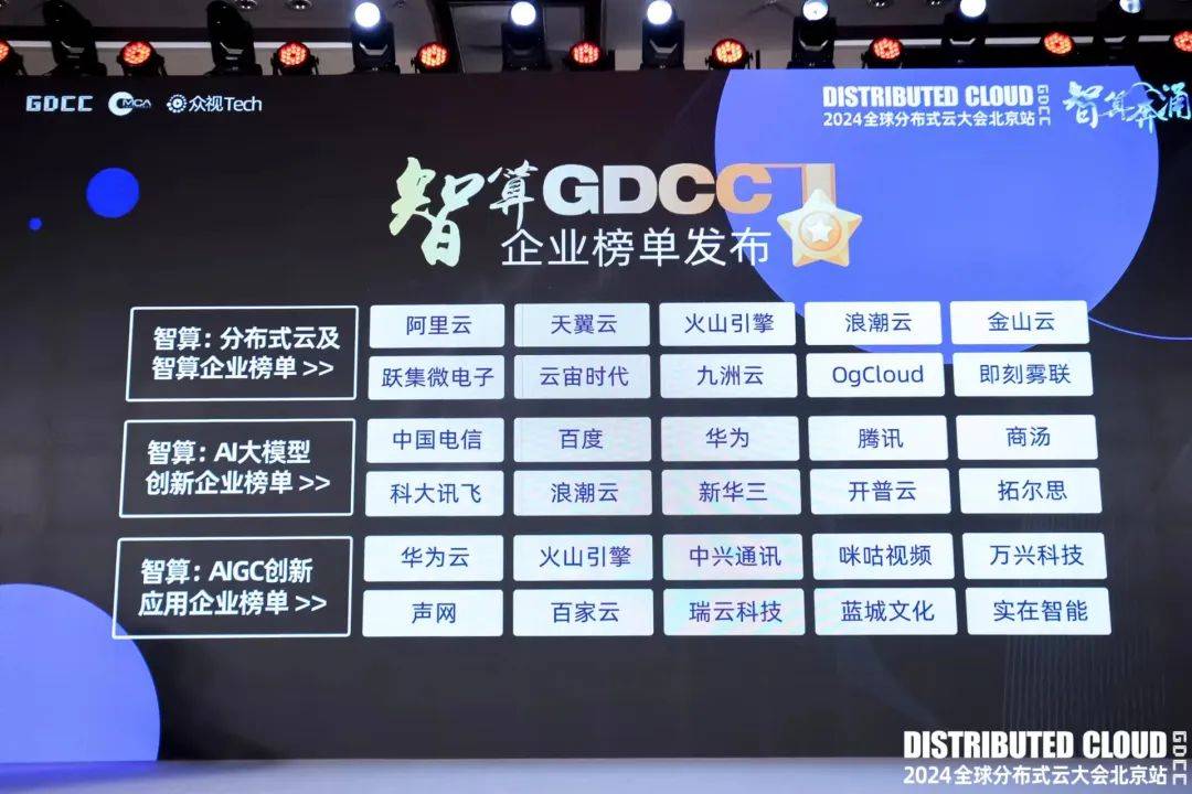 专访｜云宙时代栾亚建：致力成为领先的CDN及边缘计算服务提供商 | DVBCN