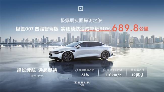 极氪007续航能力超出市场预期,689.8km行驶里程,彰显竞争力!_搜狐汽车_搜狐网