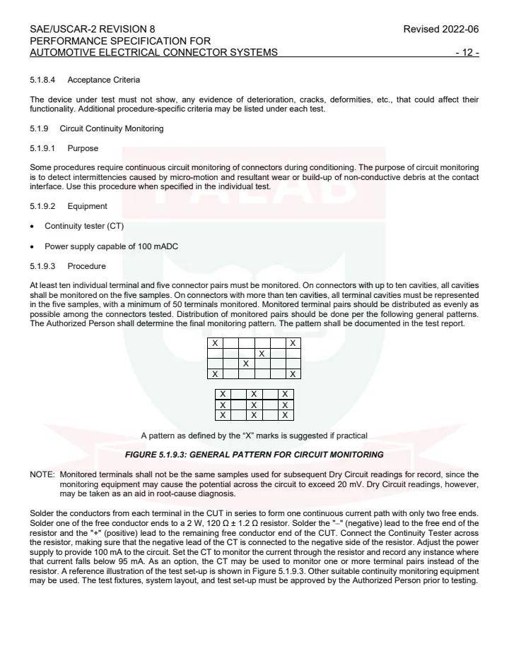 连接器测试 SAE USCAR-2 (Rev 8)2022汽车电连接器系统性能规范_搜狐汽车_搜狐网