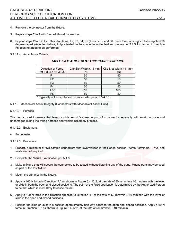 连接器测试 SAE USCAR-2 (Rev 8)2022汽车电连接器系统性能规范_搜狐汽车_搜狐网