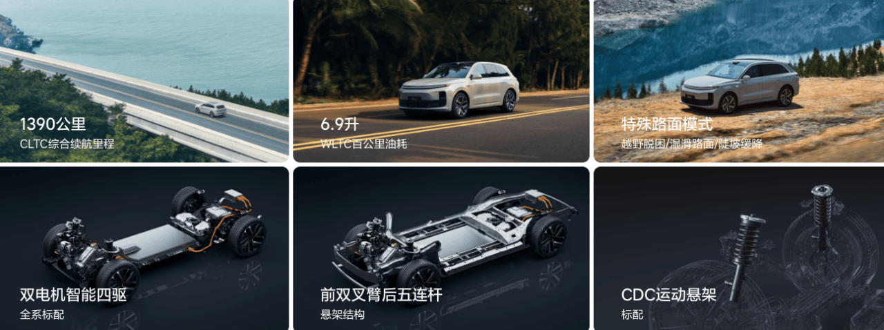 理想L6上市：价格与问界M7相同，谁更具备性价比？_搜狐汽车_搜狐网