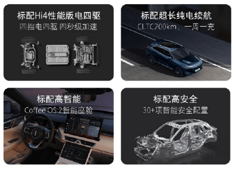 全新魏牌摩卡Hi4上市：售价23.88万元_搜狐汽车_搜狐网