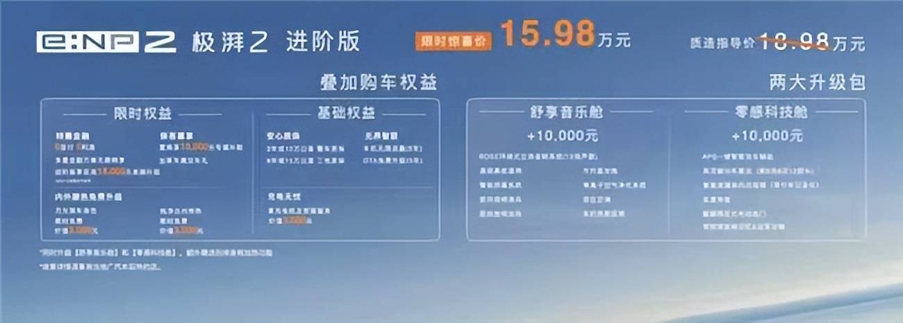 15.98万就能开回家，e:NP2极湃2是下一个合资纯电新爆款？_搜狐汽车_搜狐网