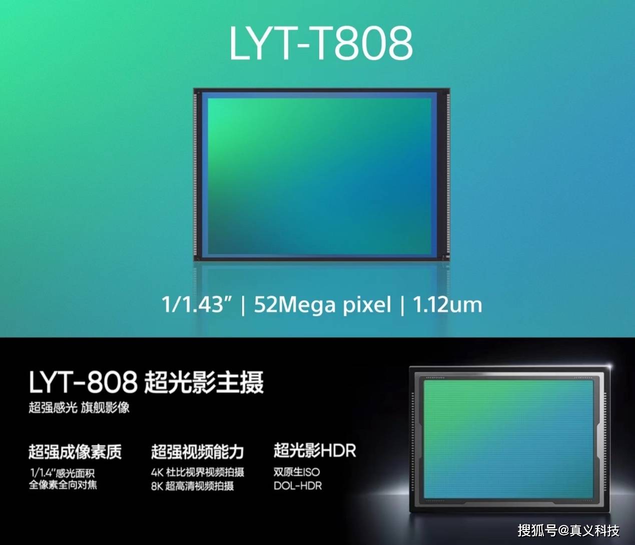 华为一加用过的IMX789，跟IMX888与LYT-808啥关系？一文轻松看懂_晶体管_技术_画幅