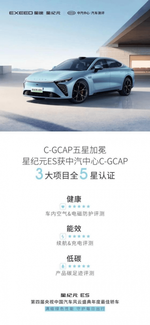 中汽中心发布星纪元ES C-GCAP测试结果，三大板块全部五星！_搜狐汽车_搜狐网