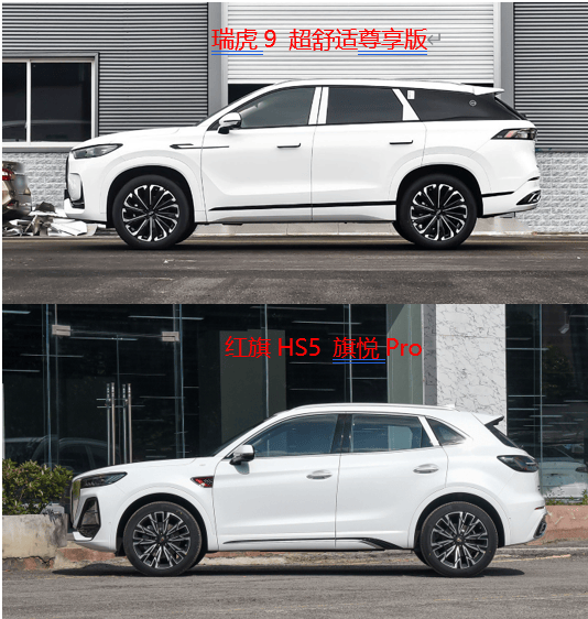 预算16万买中型SUV，瑞虎9和红旗HS5哪个更适合家用？_搜狐汽车_搜狐网