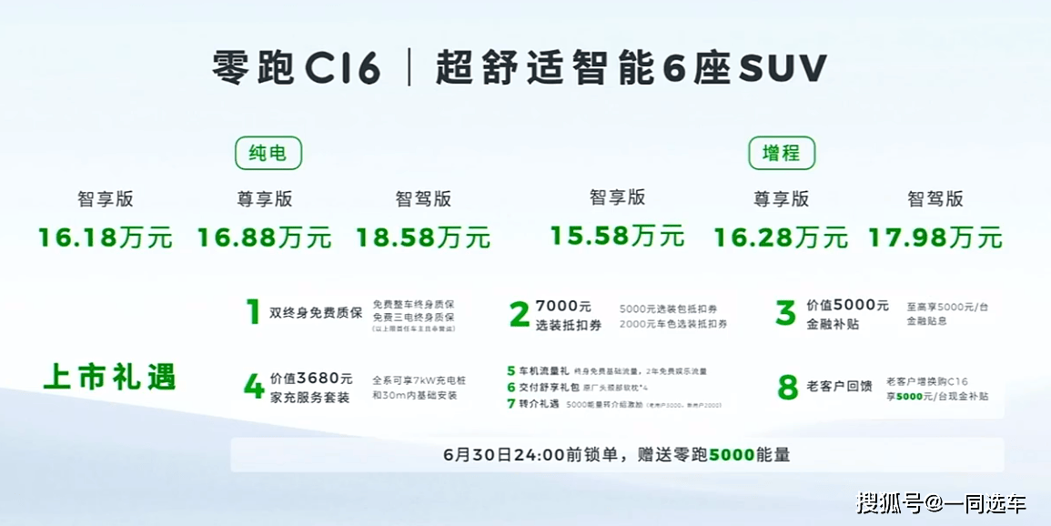 零跑C16上市，15.58万元起售，整车+三电终身质保_搜狐汽车_搜狐网