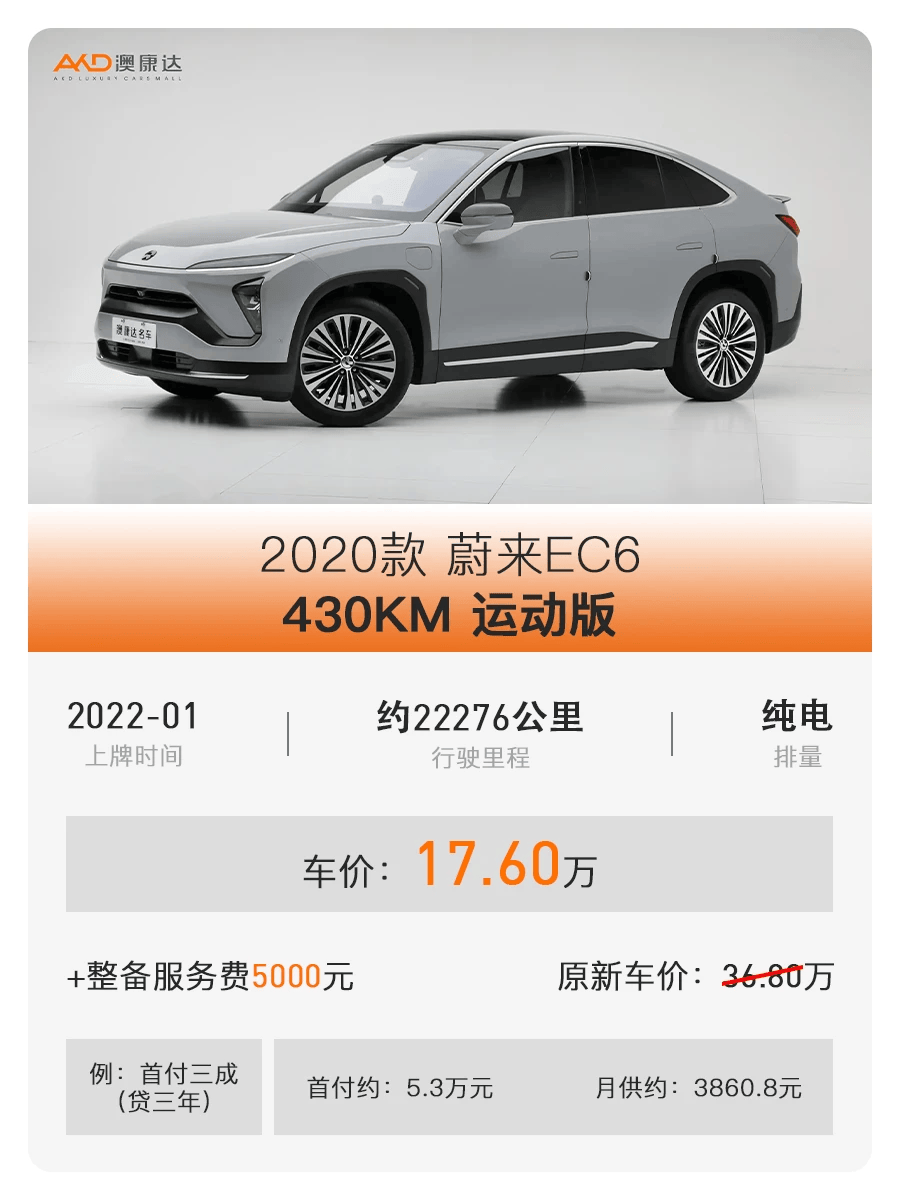 月薪5000也养得起！这些车职场新人都能轻松拿捏！_搜狐汽车_搜狐网