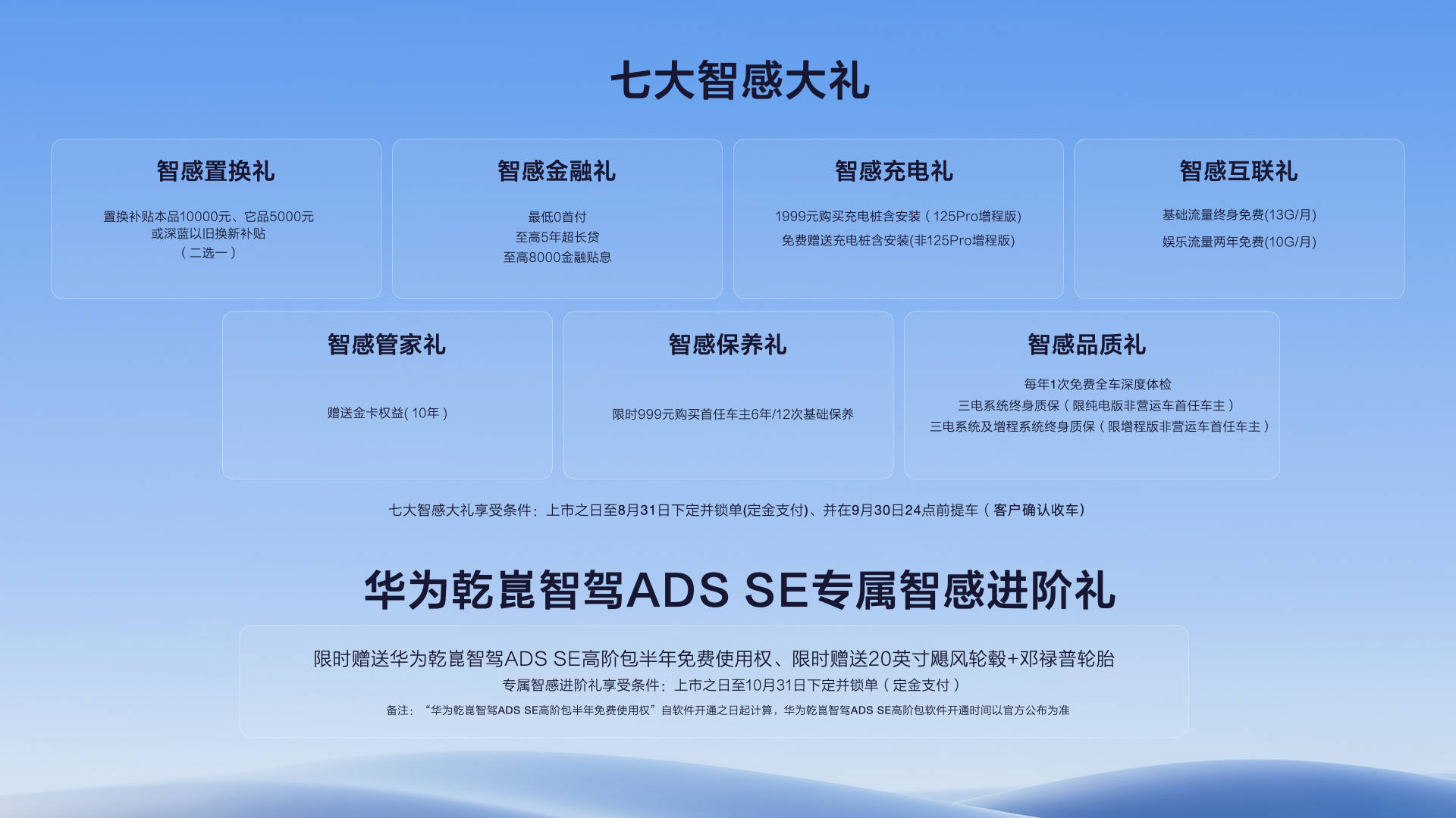 14.99万起售，深蓝S07树立20万级SUV新价值标杆_搜狐汽车_搜狐网
