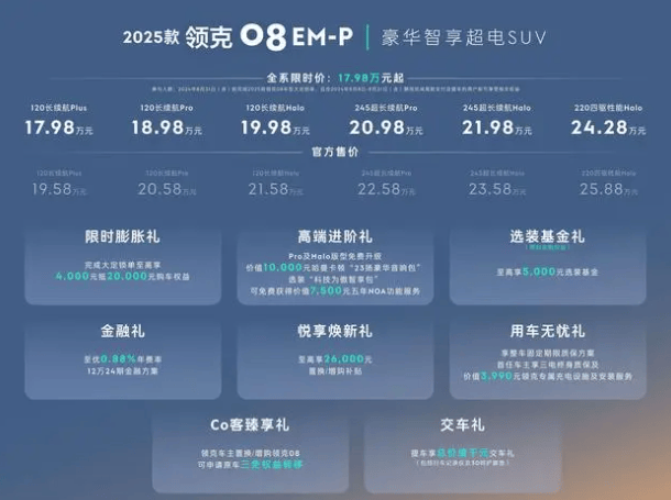 新老交替，新款领克08EM-P对抗比亚迪唐DM-i谁更强_搜狐汽车_搜狐网