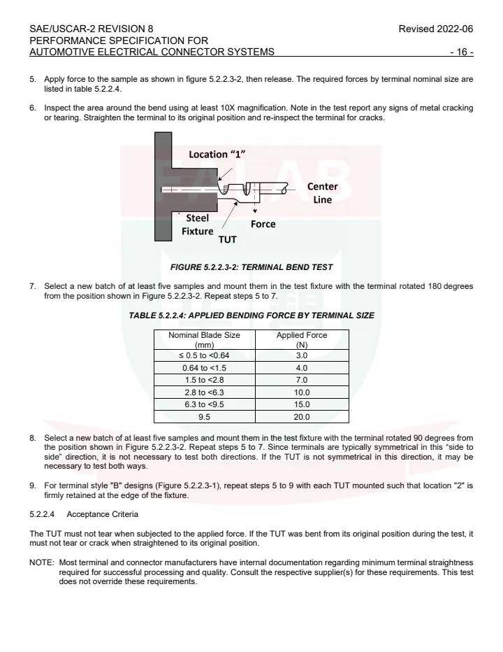 每个连接器人都知道的USCAR-2标准，SAE/USCAR-2 REBISION 8，美系汽车连接器_搜狐汽车_搜狐网