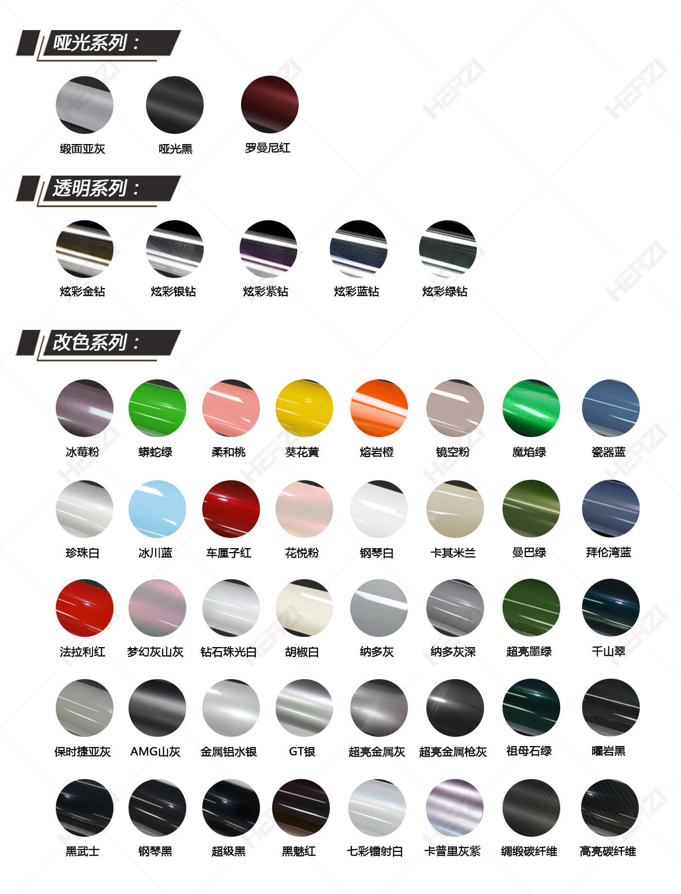 PVC、PET与TPU改色膜：三大主流材质的比较与选择_搜狐汽车_搜狐网