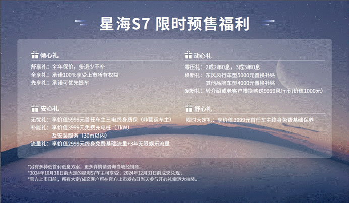 12.98万开启预售 星海S7靠什么跟随小米SUV 7？_搜狐汽车_搜狐网