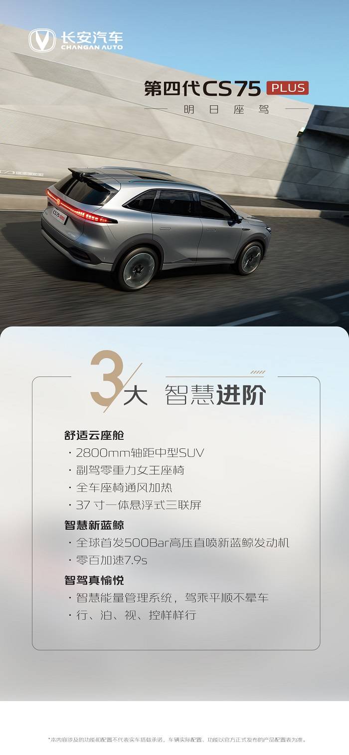 9月24日预售！第四代CS75PLUS配置发布！15项全系标配打造SUV真王炸_搜狐汽车_搜狐网