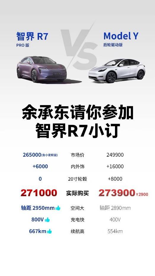 五项全能 智界R7和model Y横向对比 智界R7完胜_搜狐汽车_搜狐网
