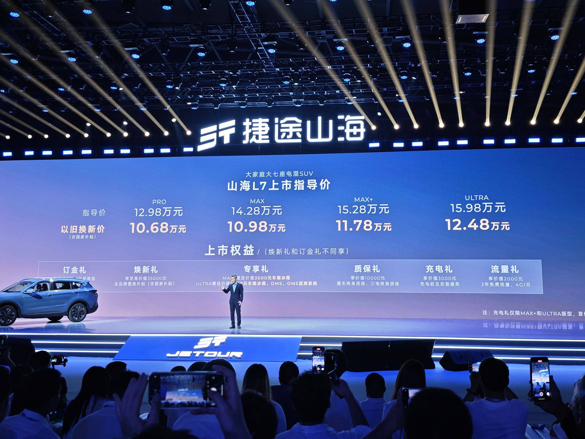 12.98万元起，7座插混SUV捷途山海L7正式上市_搜狐汽车_搜狐网
