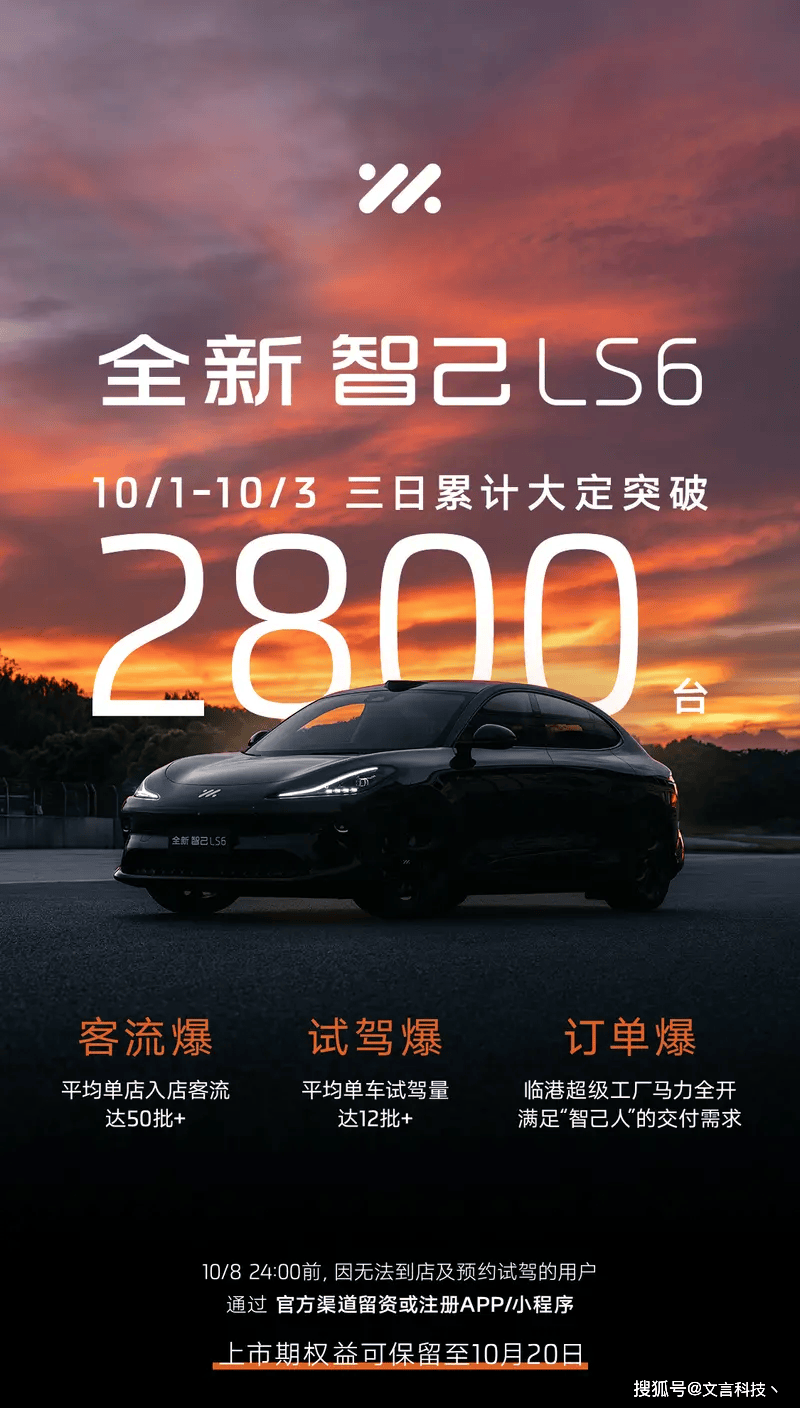 智己LS6预售成绩斐然，创下单日大定新纪录，累计突破 2800 台_搜狐汽车_搜狐网