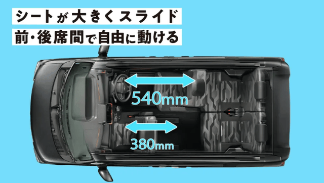 日本爆款K-Car！斯巴鲁Chiffon Try：0.66L引擎+四驱，油耗仅4.2L_搜狐汽车_搜狐网