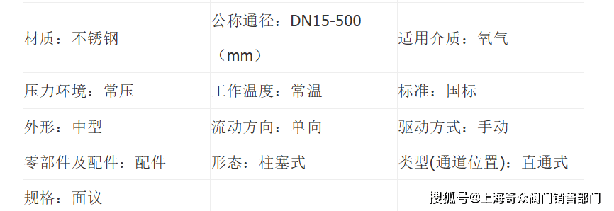 JY41W-16P美标氧气截止阀_介质_密封面_闸阀