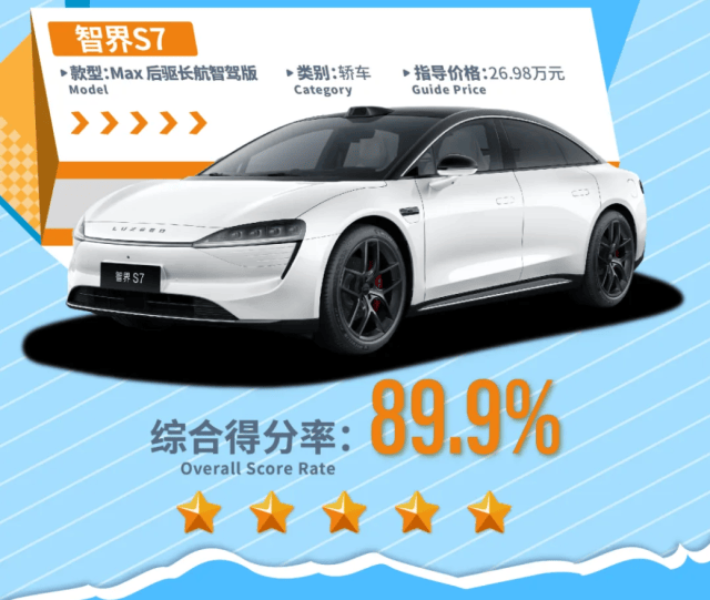 智界S7升级华为ADS 3.0：颠覆智能驾驶的全新体验！_搜狐汽车_搜狐网