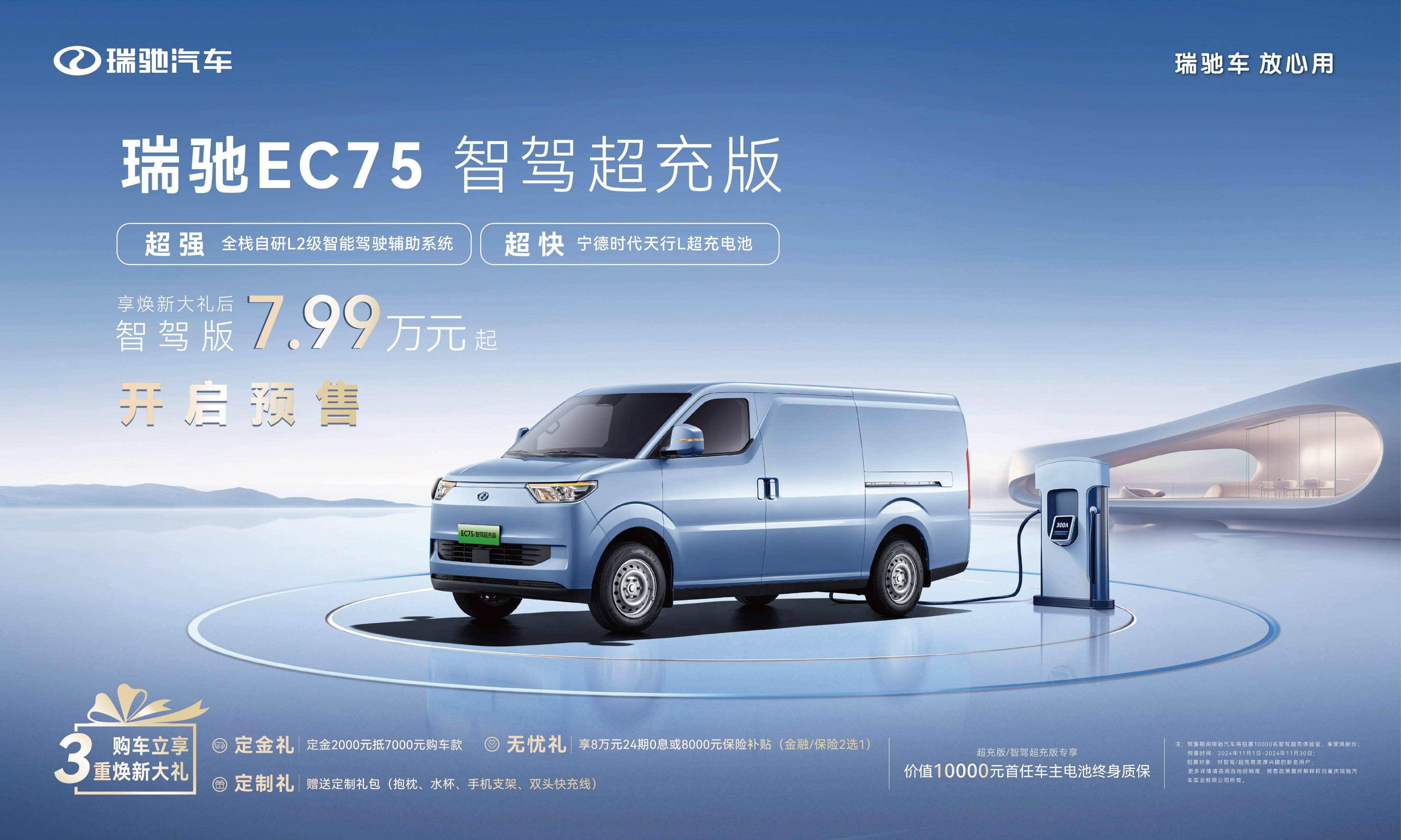 解锁智能出行新境界：瑞驰EC75智驾超充版开启预售_搜狐汽车_搜狐网