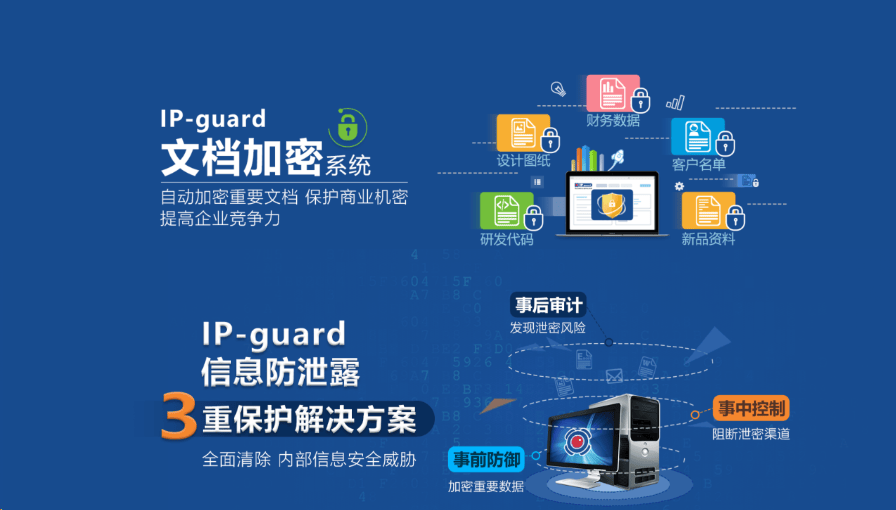 ipguard与Ping32文档加密功能对比：哪款更适合您的企业？_文件_进行_管理