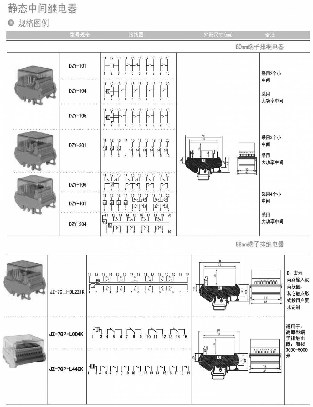约瑟电器 JZ-7GY-L220K中间继电器 DC220V 板后安装 防尘防潮防腐_电压_端子_产品
