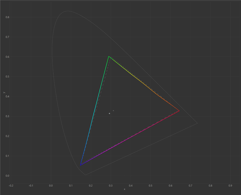 奢华4K OLED面板！INNOCN Q1U便携显示器评测：生产力副屏 更是游戏机绝配_便携式_操作_Type-C