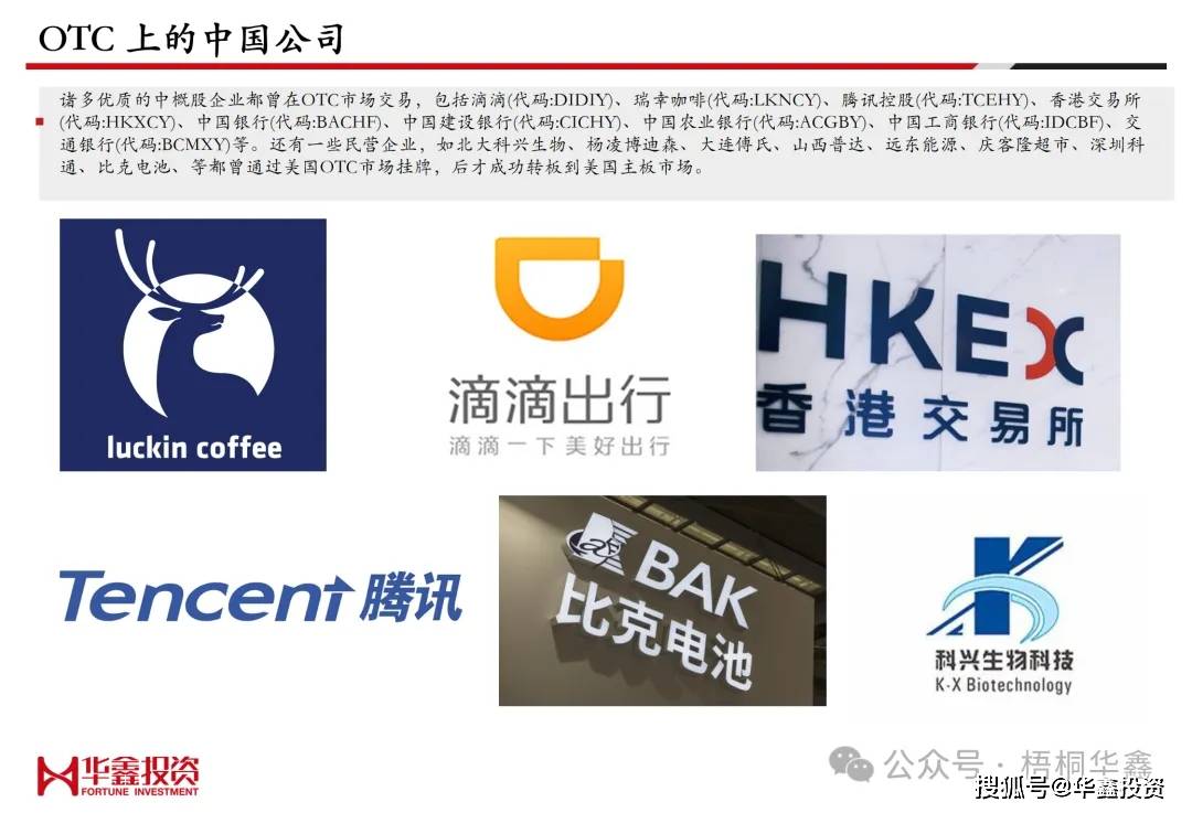 华鑫资本 | 深度解析美股OTC市场_Pink_交易_Markets