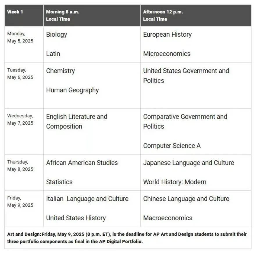 2025年IB/IGCSE/Alevel/AP大考时间出炉！考生必备学习规划指南！_考考试_A-Level_科目