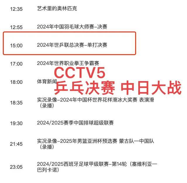 中央5台直播乒乓时间表：今日CCTV5直播国乒决赛！王楚钦抗日争冠_比赛_单打_世界