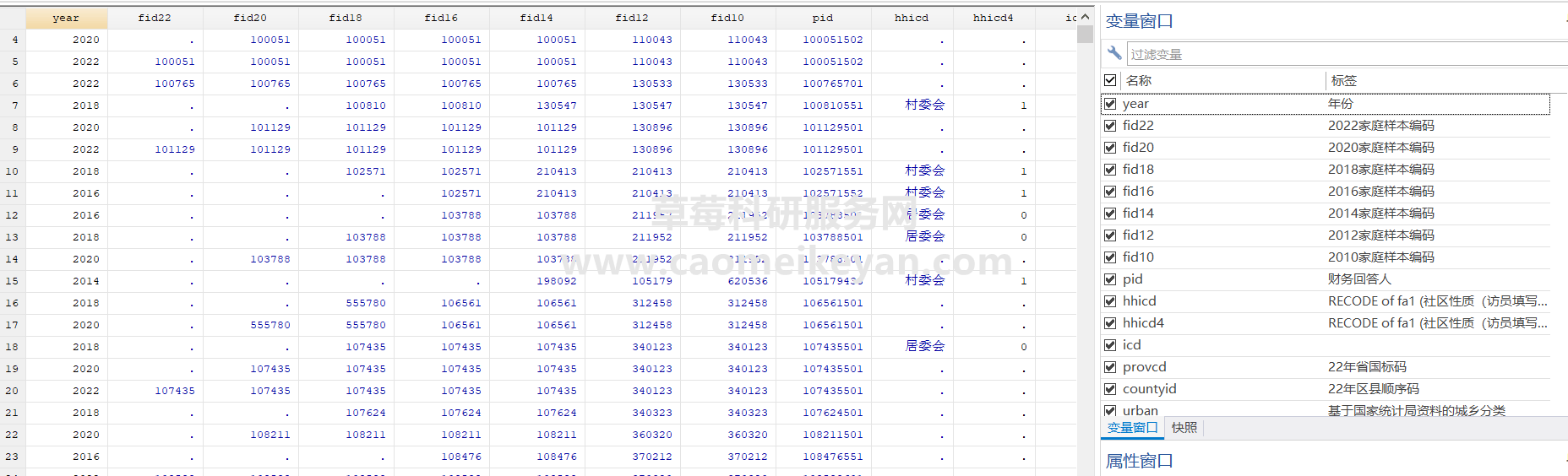 2022-2010年中国家庭追踪调查数据（CFPS）清洗数据（200多个指标可以直接用）_Studies_资料_Panel