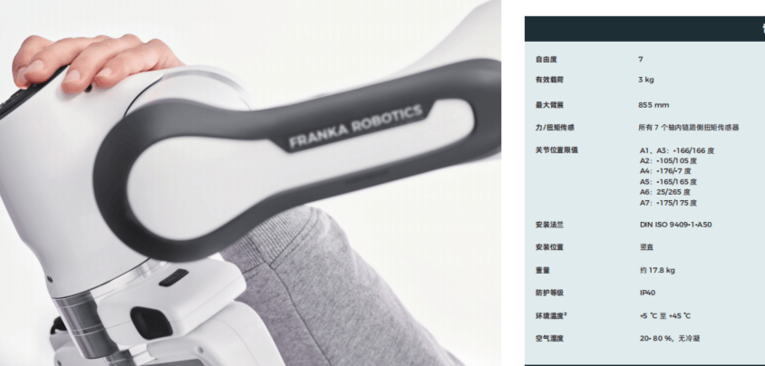 具身智能方案：基于“扩散策略”模仿学习训练机器人以及机器人常用配置_kg_操作_负载