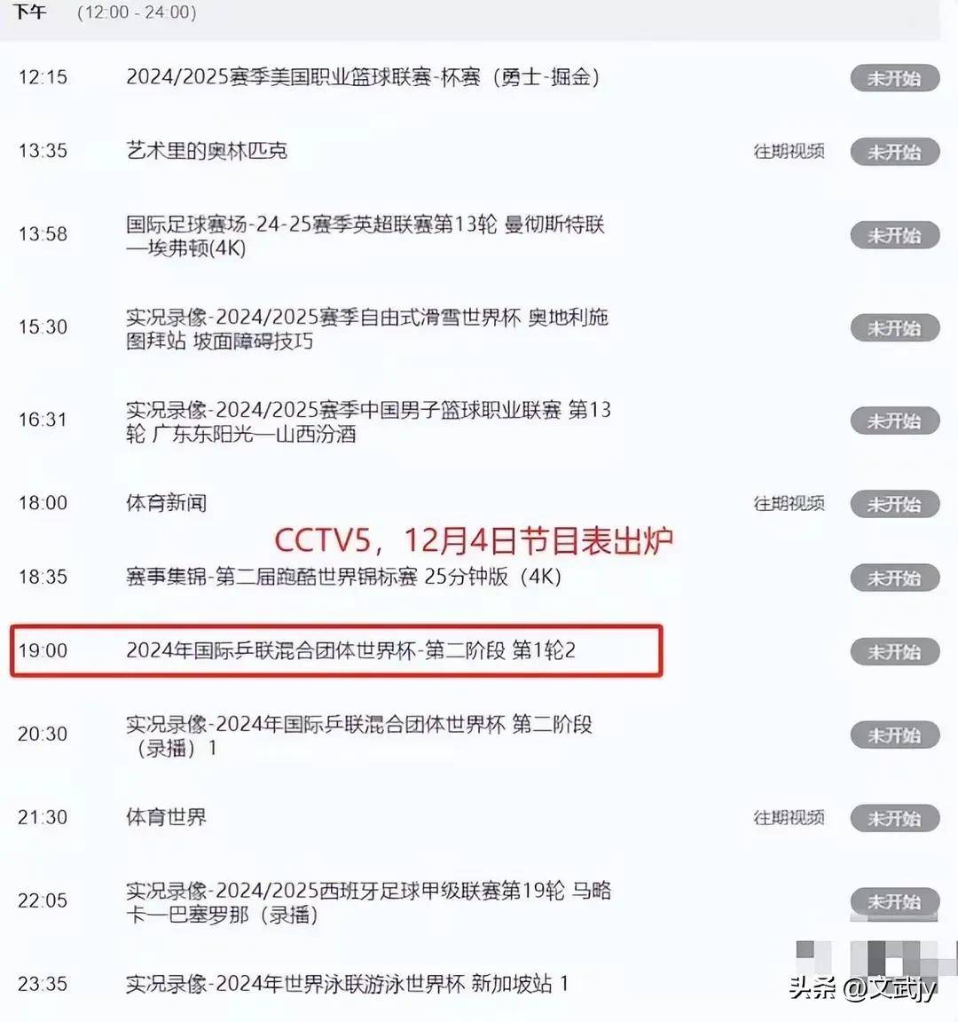 “莎头组合”今晚登场！你准备好了吗？CCTV5、CCTV5+赛程一览_比赛_王楚钦_孙颖莎