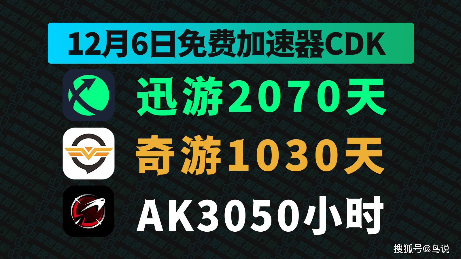 12月最新迅游加速器口令码！AK兑换码CDK！奇游口令！每人都有！_用户_雷神_小时
