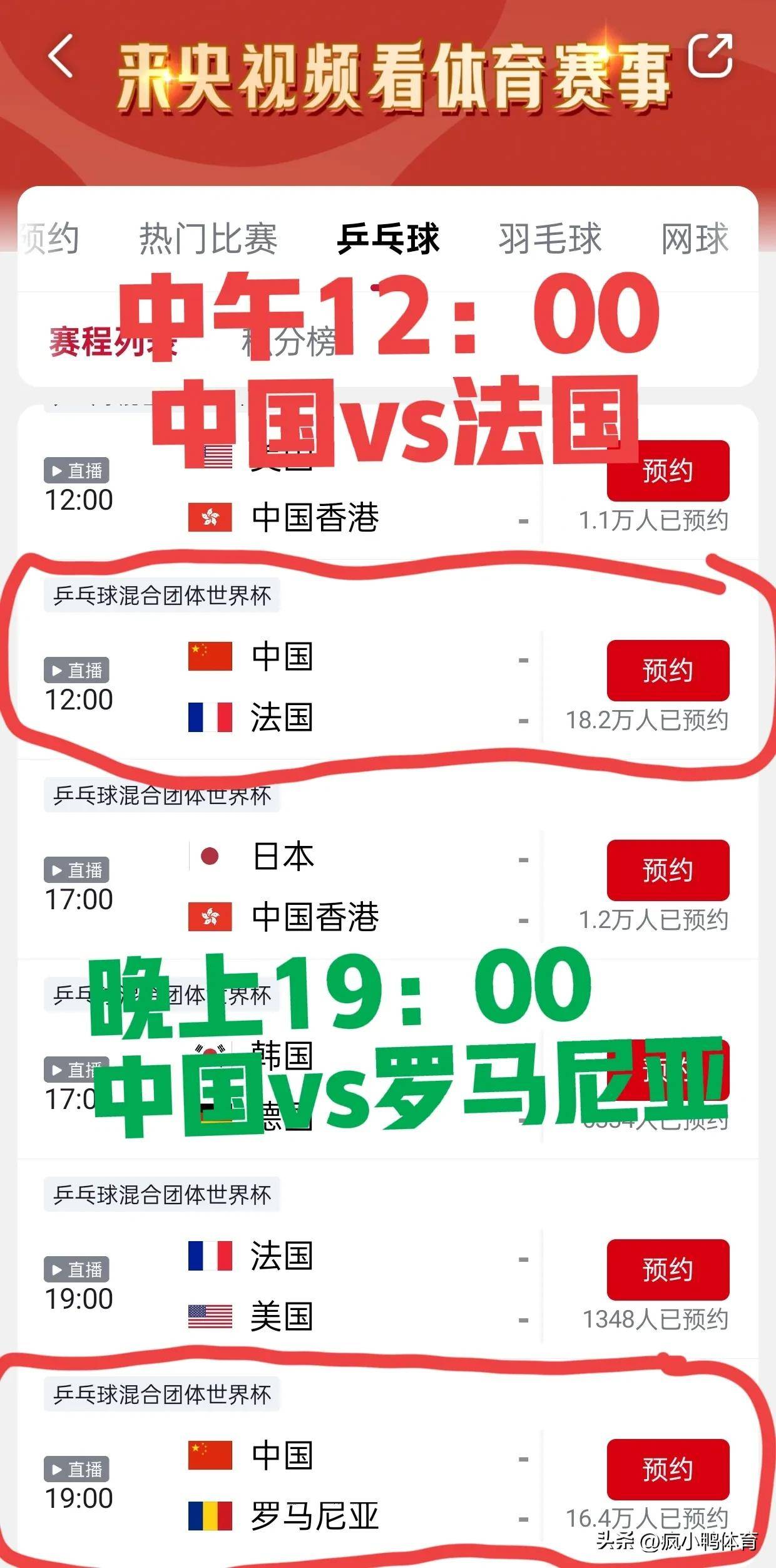 12月7日乒乓球直播预告：CCTV5将直播国乒vs法国，国乒vs罗马尼亚_进行_阶段_比赛