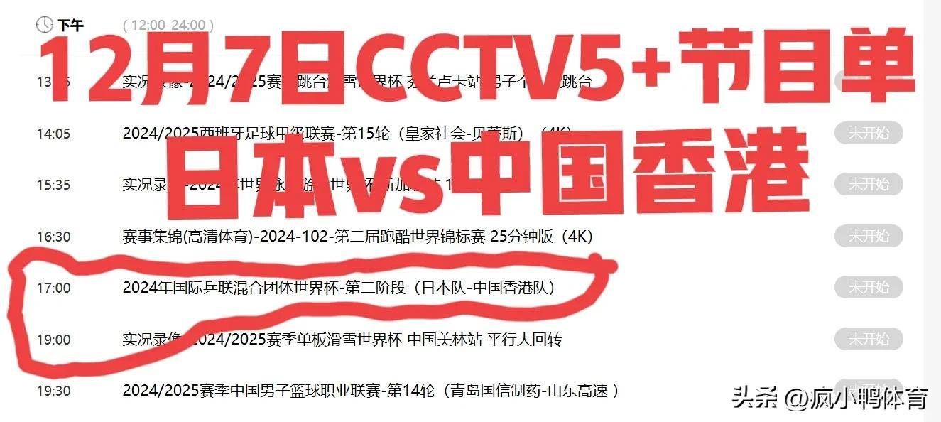 12月7日乒乓球直播预告：CCTV5将直播国乒vs法国，国乒vs罗马尼亚_进行_阶段_比赛