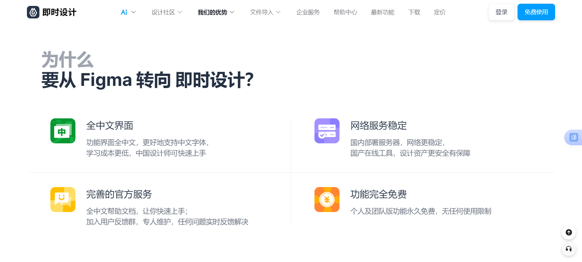 Figma新手必备教程：全面剖析，设计技能光速提升_进行_工具_画布