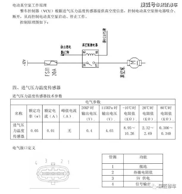 瑞驰EC35 EK05A EK05 EV25A 金康S513资料库更新维修手册电路图_搜狐汽车_搜狐网