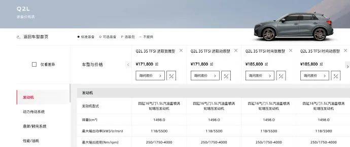 全系降5.1万！一汽奥迪Q2L价格调整_搜狐汽车_搜狐网