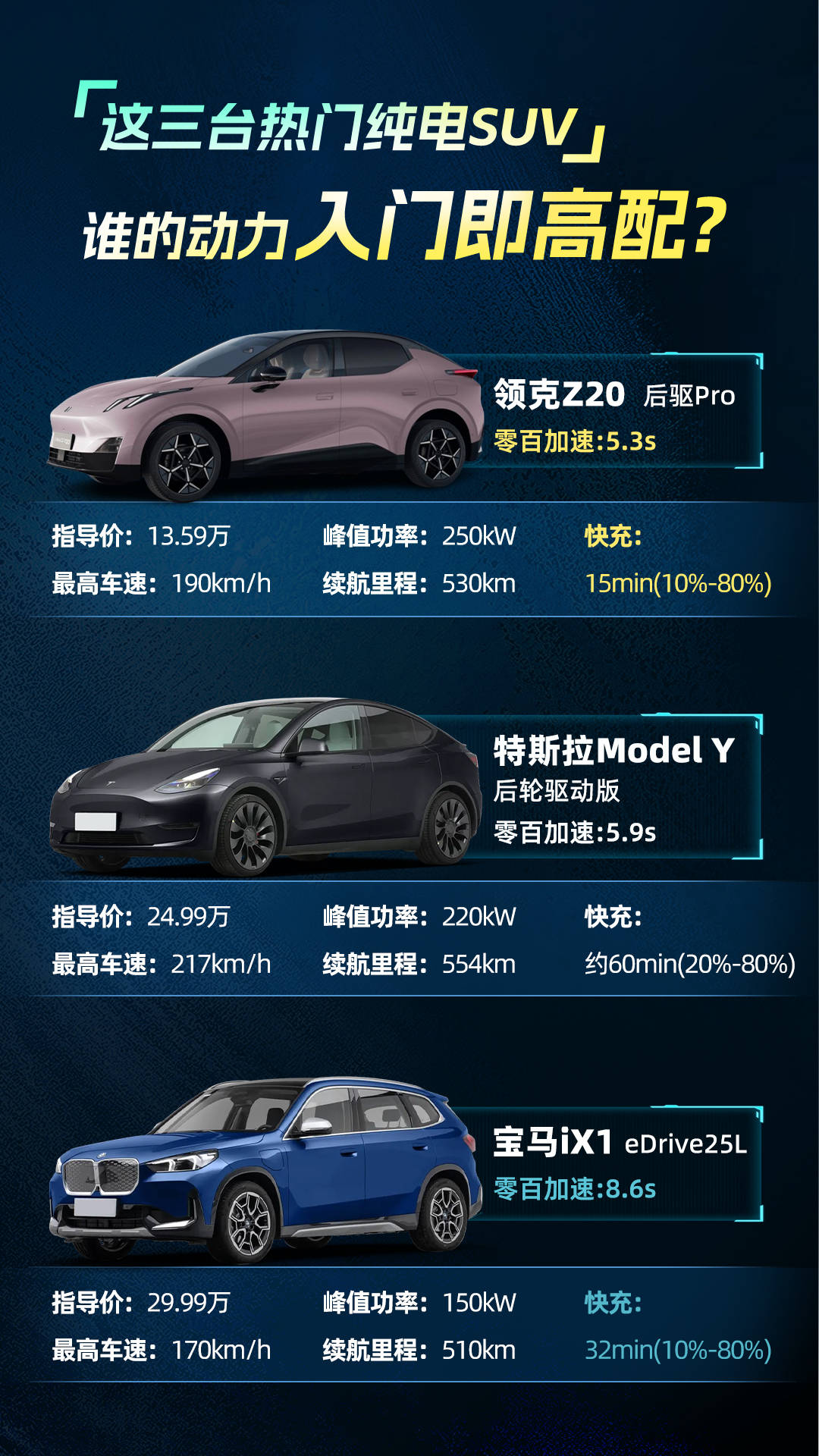 这台13.59万起的电车真有点猛，领克Z20在国内有多火？_搜狐汽车_搜狐网