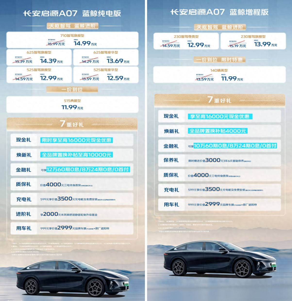 长安启源A07蓝鲸系列上市：增配降价，仅11.99万元起售_搜狐汽车_搜狐网